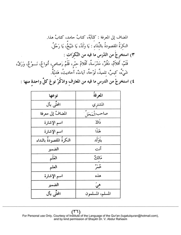 Madina book 3 arabic solutions | PDF