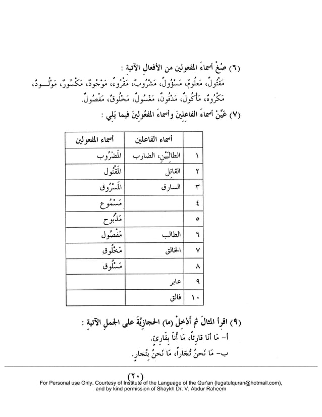 Madina Book 3 - Arabic Solutions | PDF