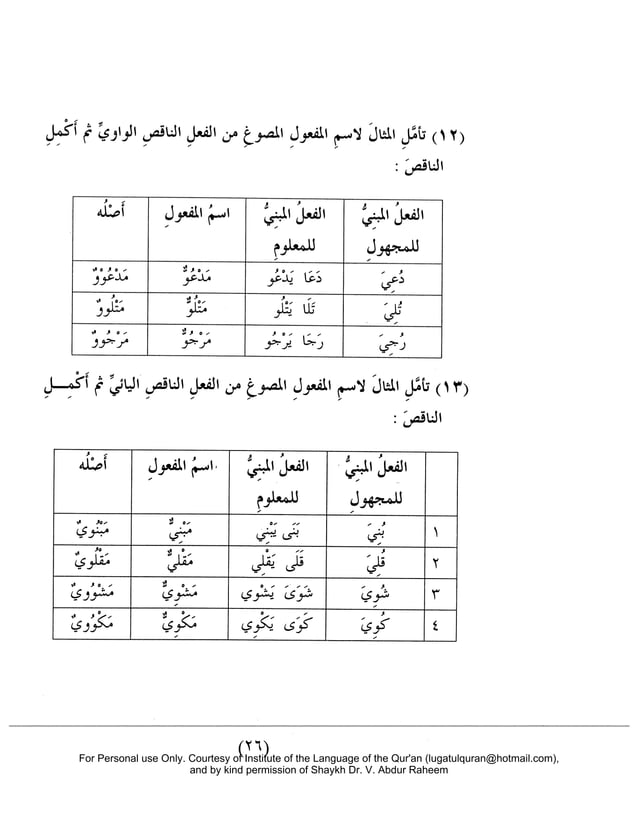 Madina Book 3 - Arabic Solutions | PDF