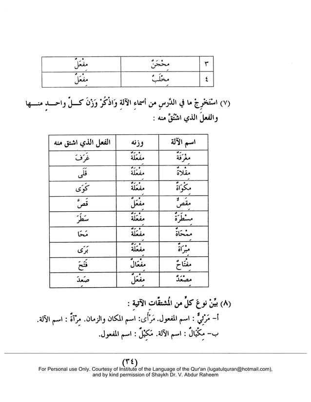 Madina Book 3 - Arabic Solutions | PDF