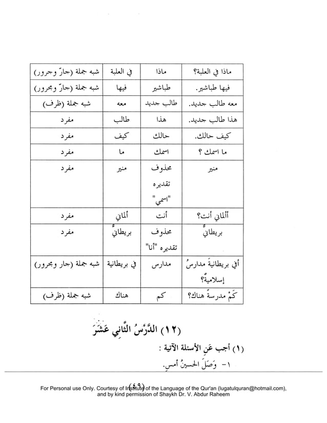 Madina Book 3 - Arabic Solutions | PDF