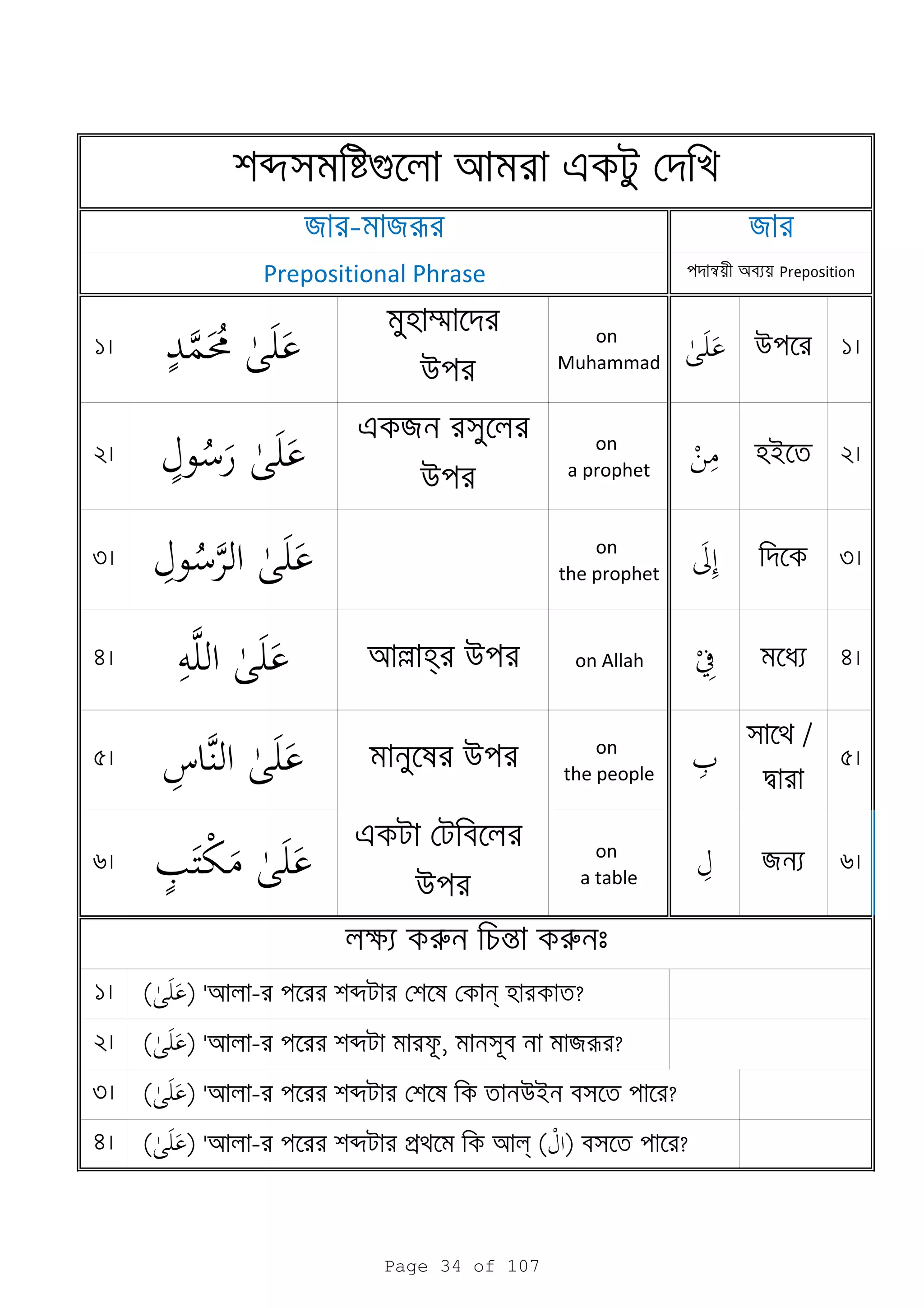 Madinah arabic reader bangla 1 | PDF