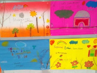 Mading sd bhis jakarta september 2017 | PPT