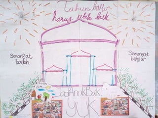 Mading sd bhis jakarta september 2017 | PPT