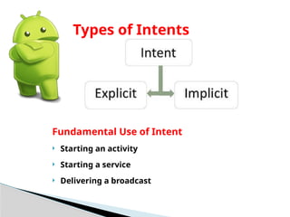 MAD_Intentuffjgfjjjhgjjgjjggjghggghggh.pptx