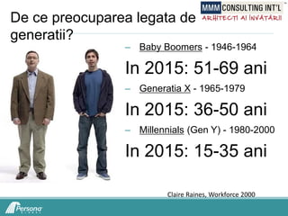 Generatii multiple: avem ceva de schimbat in training si dezvoltare? | PDF