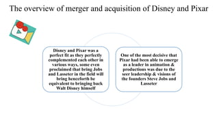 M&A Disney.pptx