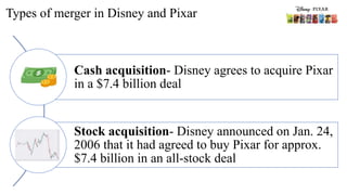 M&A Disney.pptx