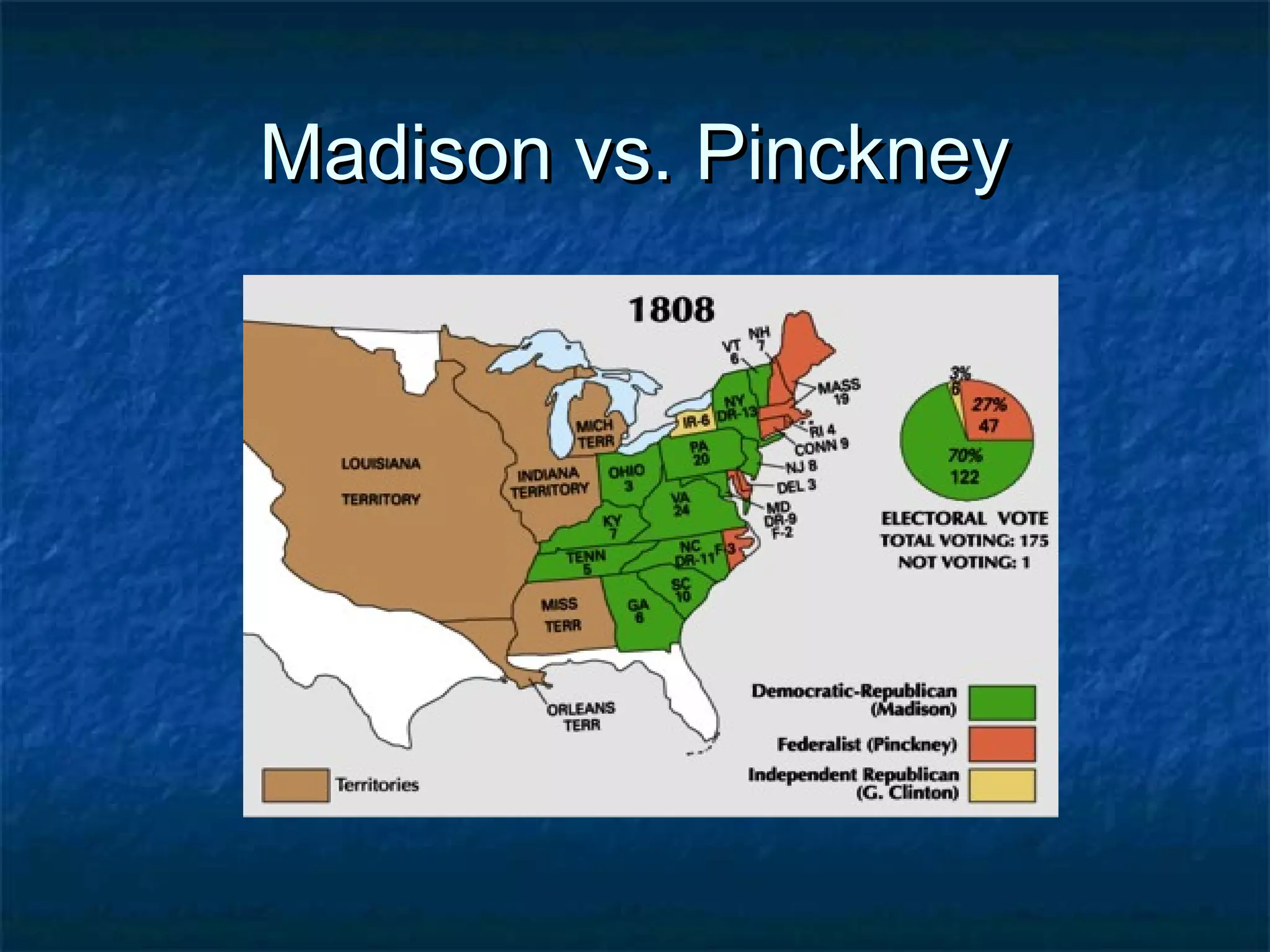 Madison | PPT