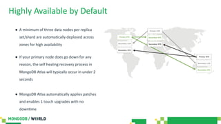MongoDB World 2019: re:Innovate from Siloed to Deep Insights on Your ...