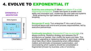 MongoDB World 2019: Data Digital Decoupling | PDF | Cloud Computing | Internet