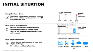 MongoDB World 2019: Data Digital Decoupling | PDF | Cloud Computing ...