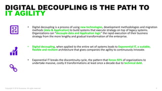 MongoDB World 2019: Data Digital Decoupling | PDF | Cloud Computing ...