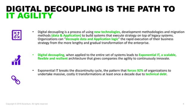 MongoDB World 2019: Data Digital Decoupling | PDF | Cloud Computing | Internet