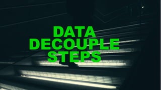 MongoDB World 2019: Data Digital Decoupling | PDF | Cloud Computing ...