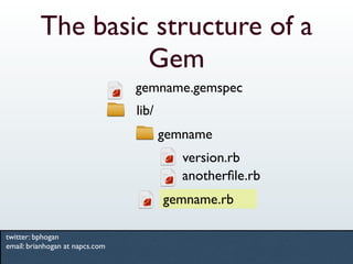 Building A Gem From Scratch | PPT