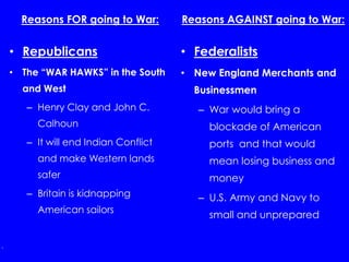 James Madison and the War of 1812 | PPTX