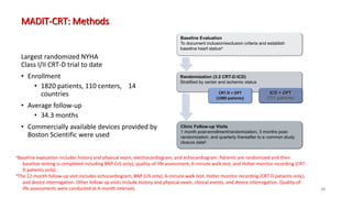 madit crt varsh.pptx