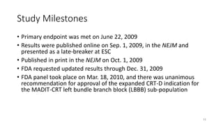 madit crt varsh.pptx