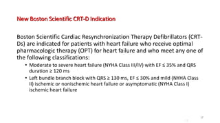 madit crt varsh.pptx