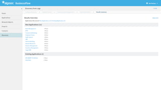 Managing application connectivity securely through a merger or acquisition – Best Practices | PPT