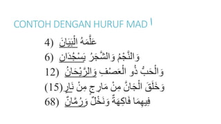 mad iwad dan mad aridh.pptx