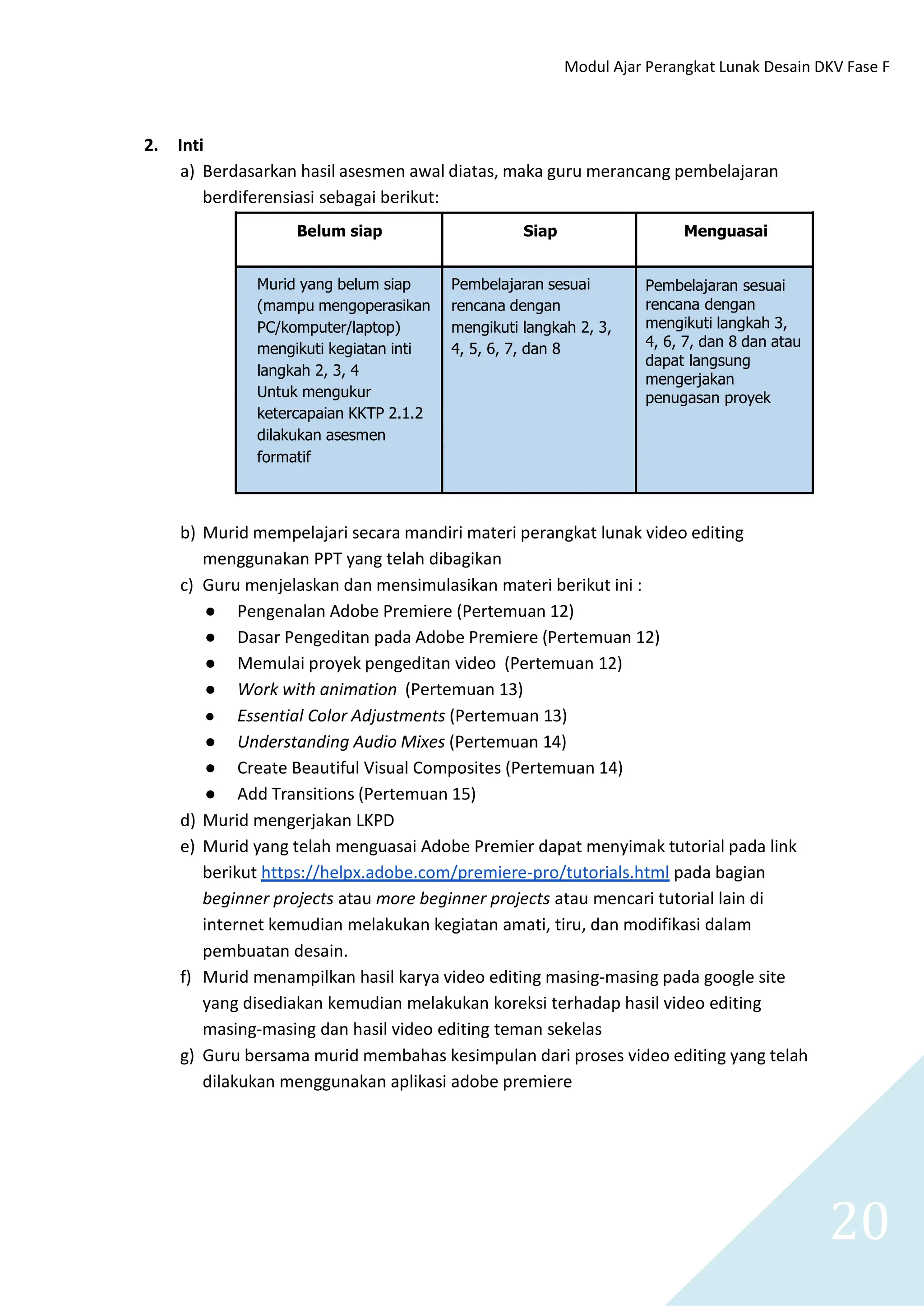 MA DKV Fase F_Perangkat Lunak Desain.pdf