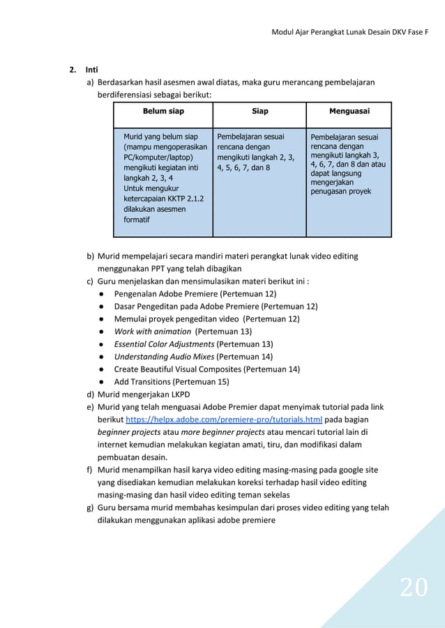 MA DKV Fase F_Perangkat Lunak Desain.pdf