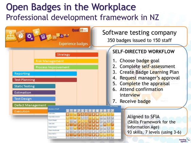 Open Badges: Making Learning Visible - BADGE CHALLENGE VERSION | PPT