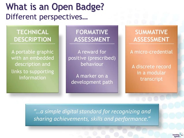 Open Badges: Making Learning Visible - BADGE CHALLENGE VERSION | PPT
