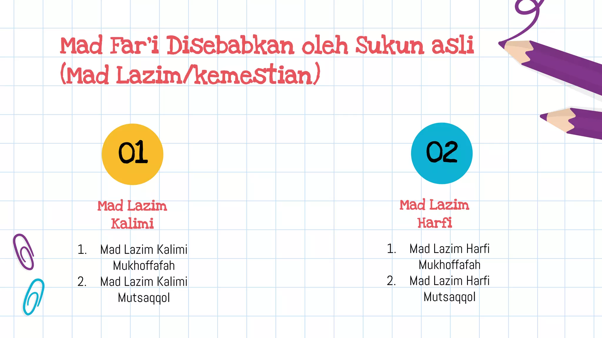 Mad Lazim Harfi (2).pptx