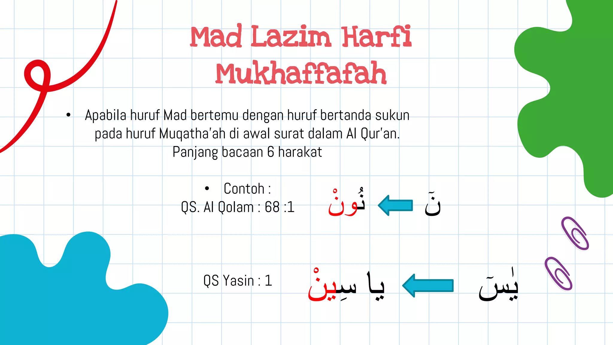 Mad Lazim Harfi (2).pptx