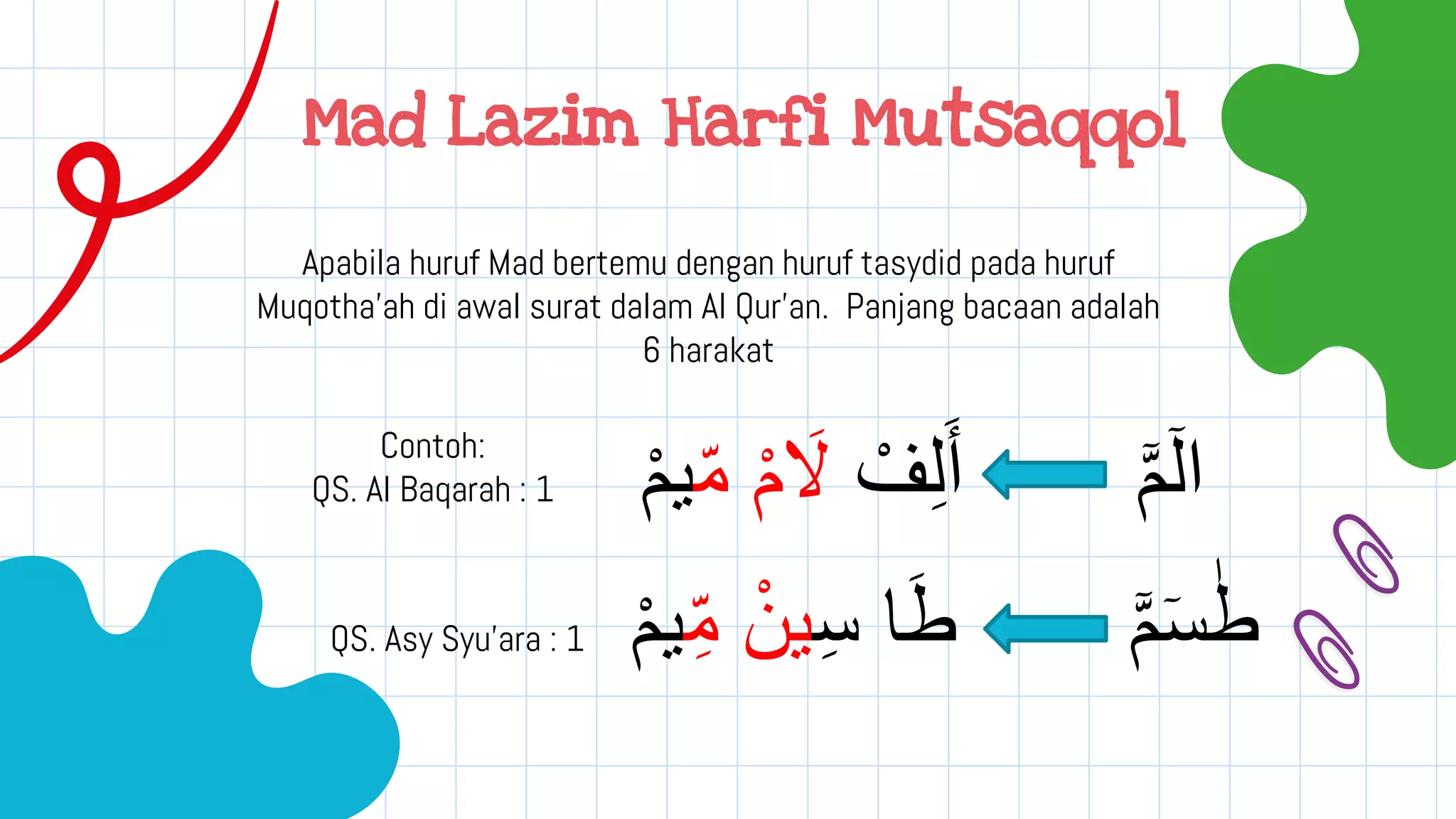 Mad Lazim Harfi (2).pptx