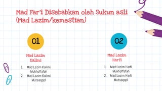 Mad Lazim Harfi (2).pptx