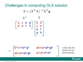 MADlib Architecture and Functional Demo on How to Use MADlib/PivotalR | PPT