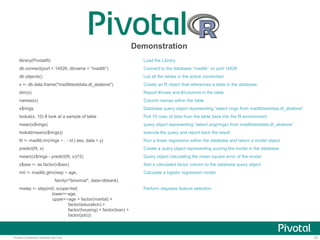 MADlib Architecture and Functional Demo on How to Use MADlib/PivotalR | PPT