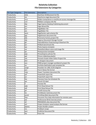 Mad list of filetypes | PDF