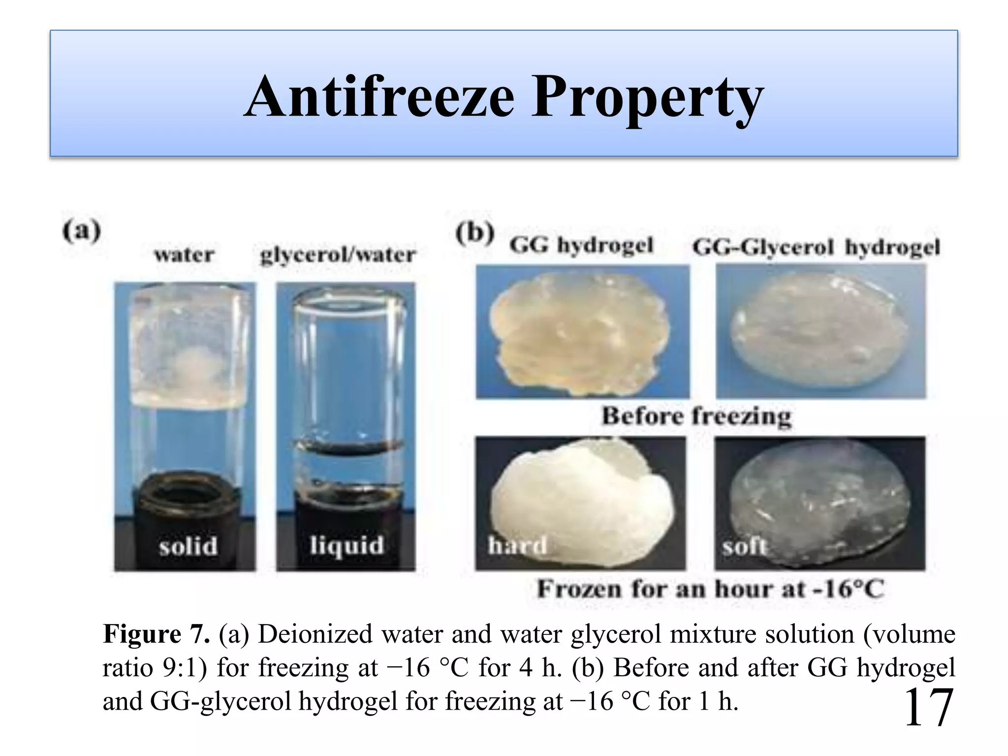 Self-Healing Guar Gum-Glycerol Hydrogel | PPTX