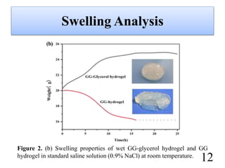 Self-Healing Guar Gum-Glycerol Hydrogel | PPTX