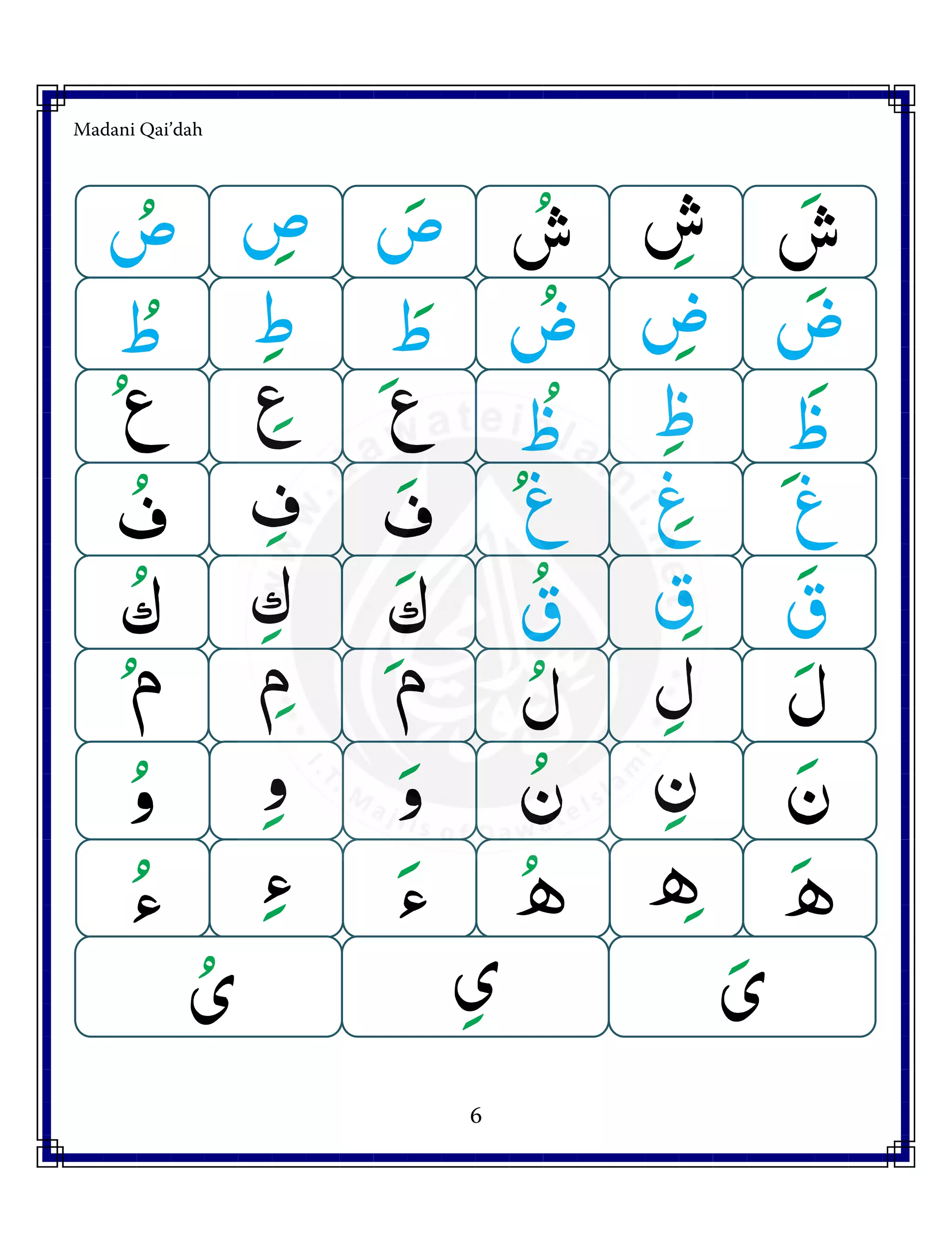 Madani Qaida | PDF