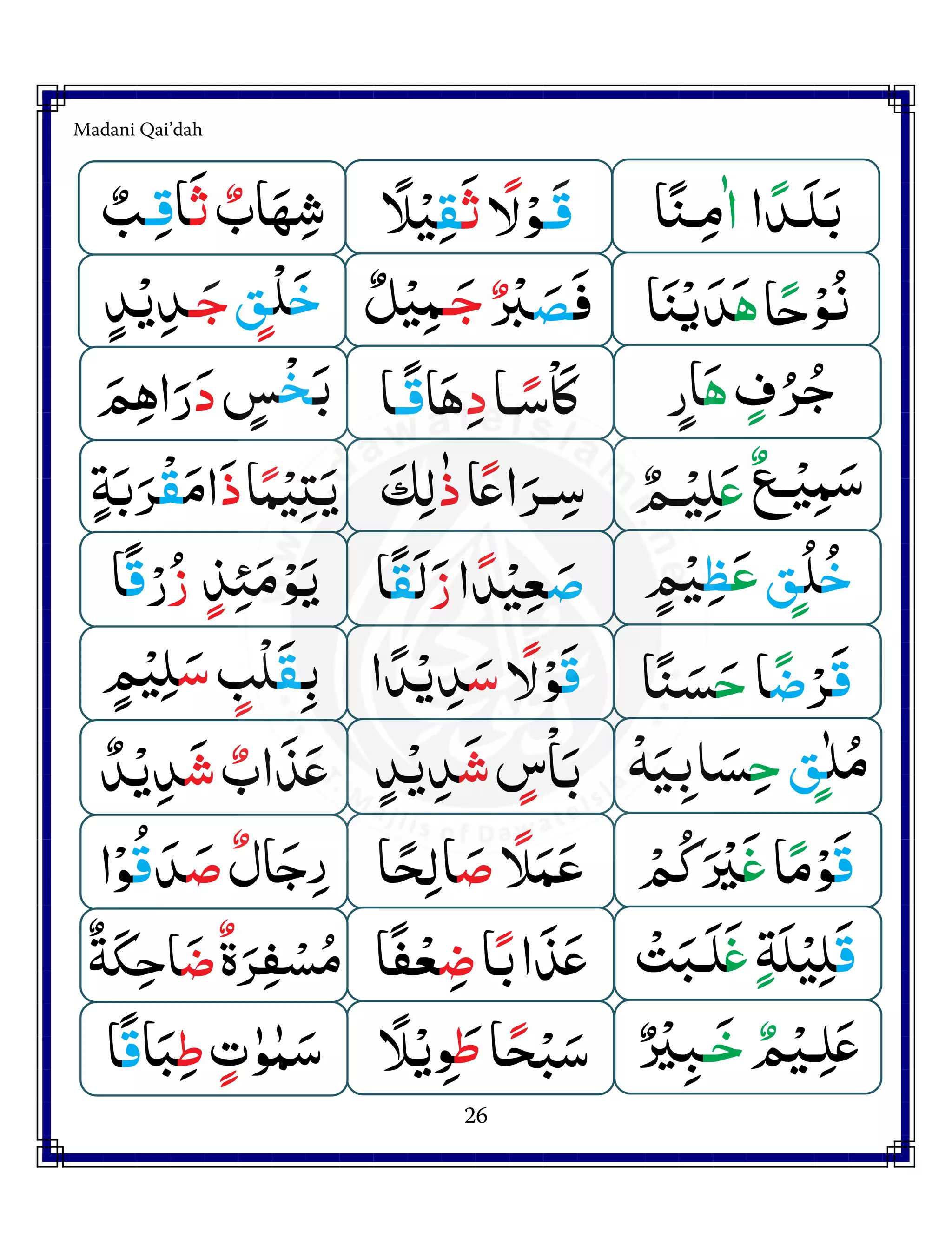 Madani Qaida | PDF