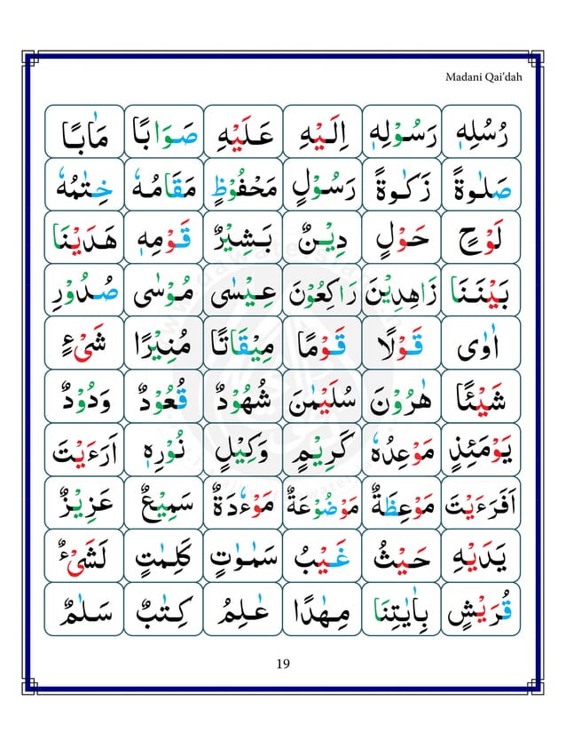 Madani Qaida | PDF