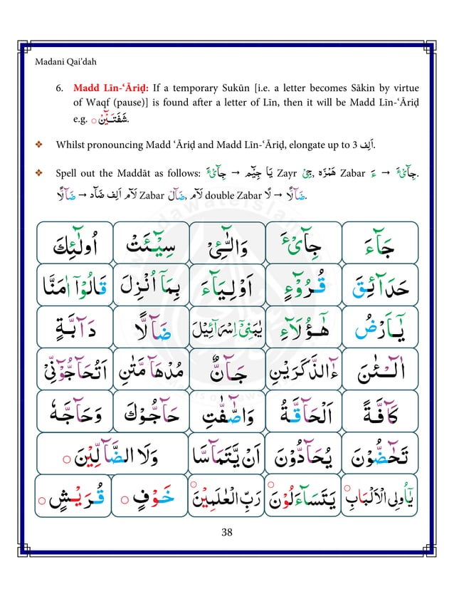 Madani Qaida | PDF
