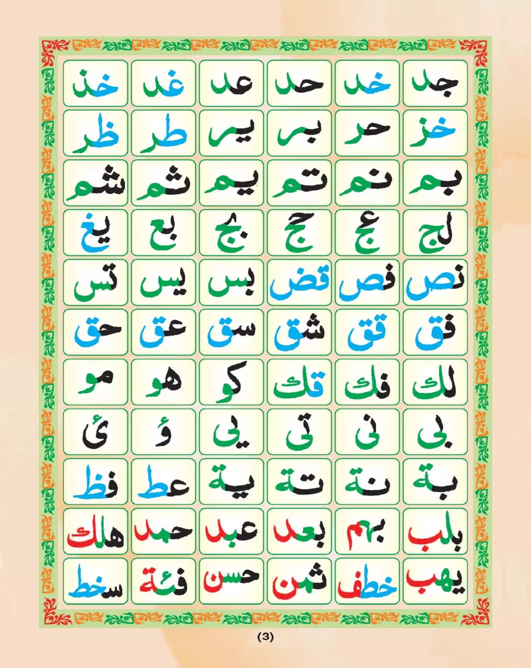 म-दनी काइदा_Madani Qaida | PDF | Islam | Religion & Spirituality