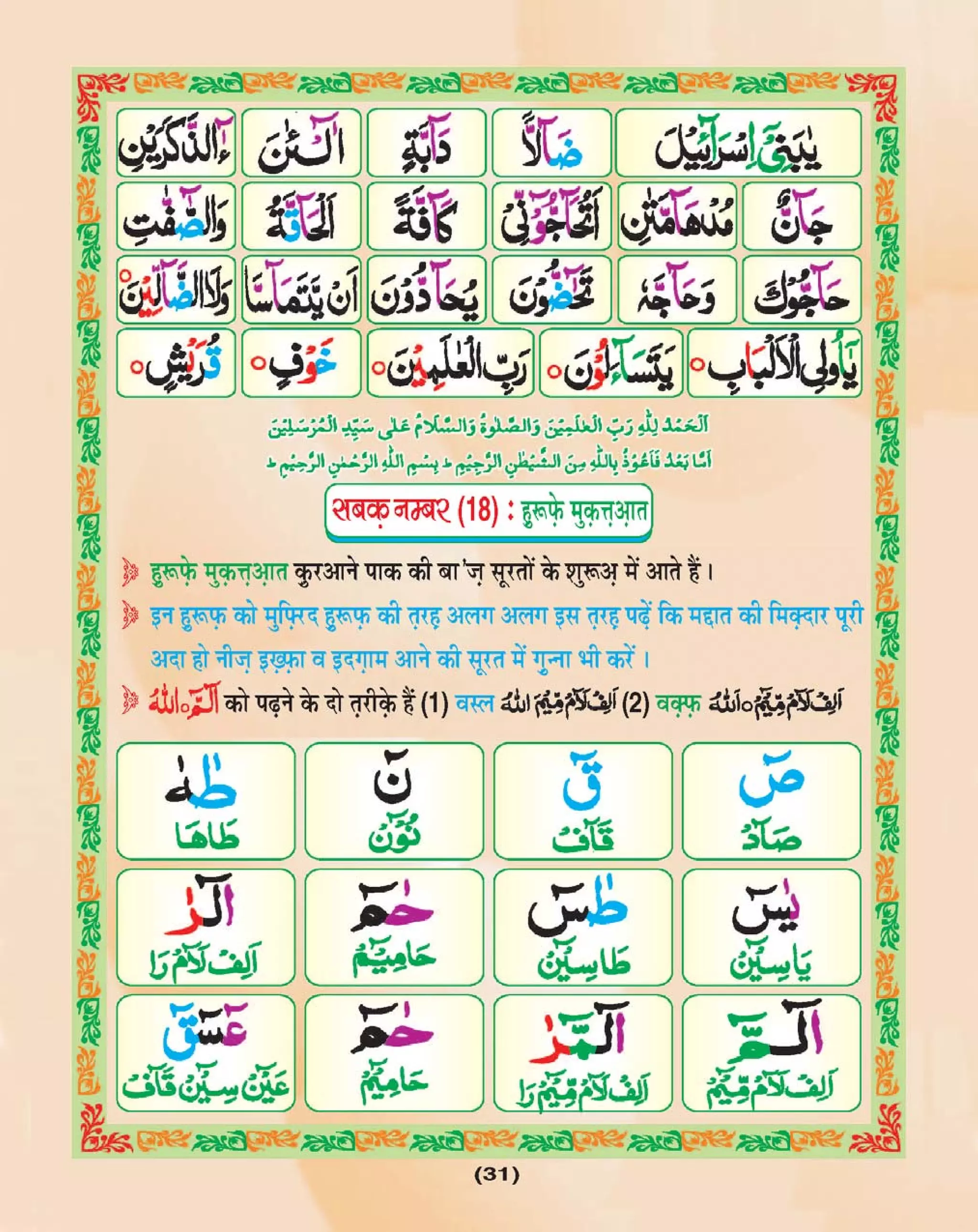 म-दनी काइदा_Madani Qaida | PDF