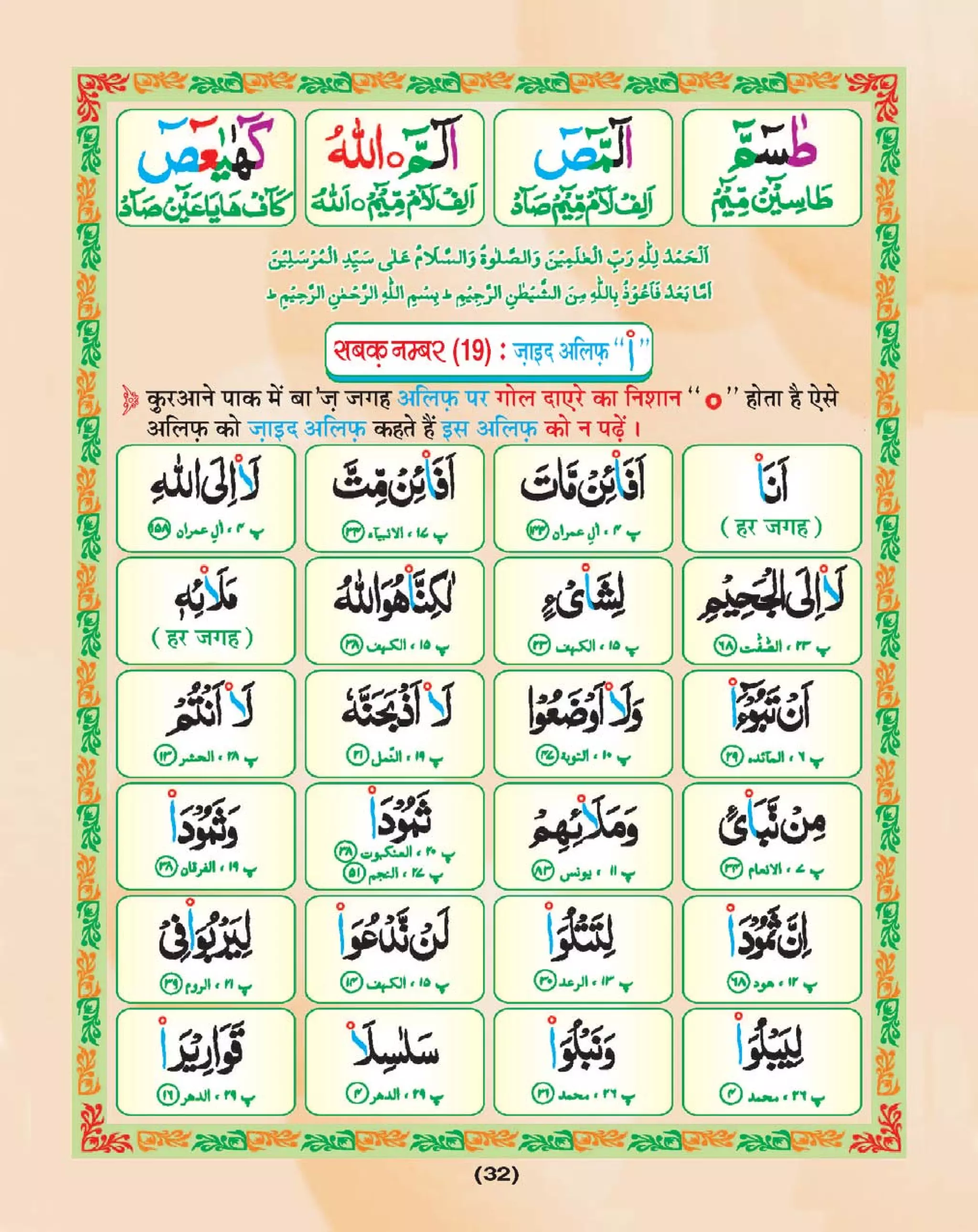 म-दनी काइदा_Madani Qaida | PDF