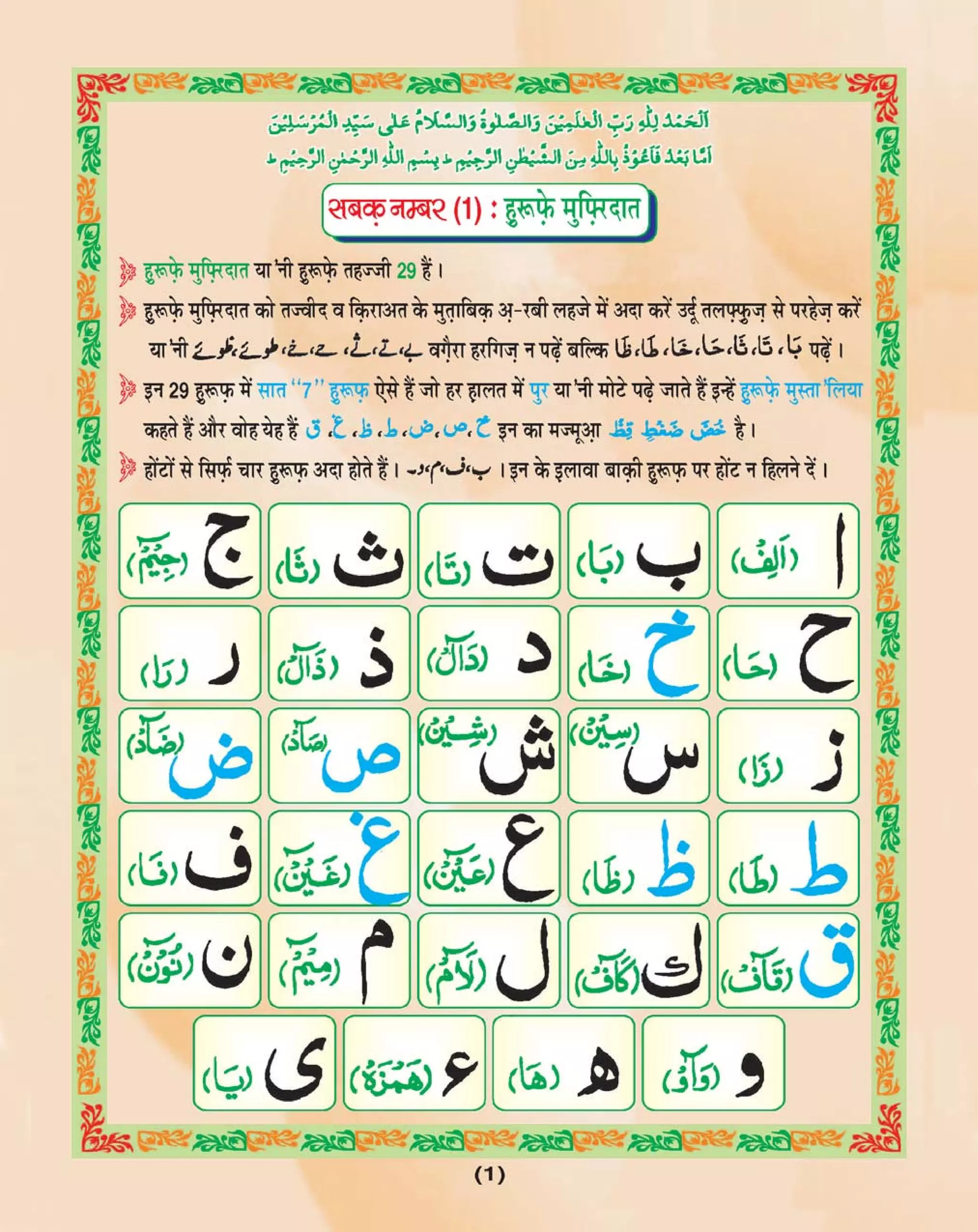 म-दनी काइदा_Madani Qaida | PDF