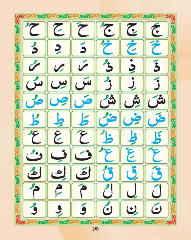 म-दनी काइदा_Madani Qaida | PDF