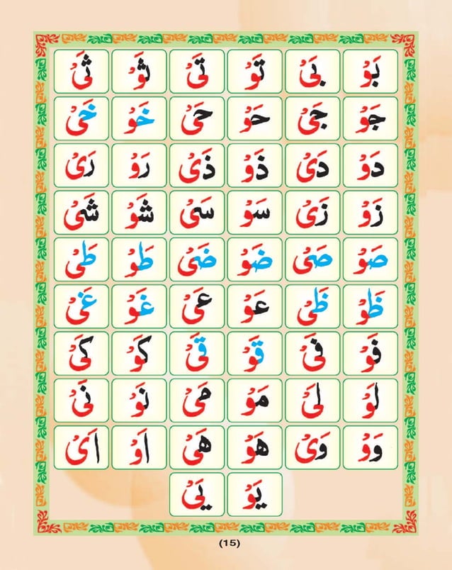 म-दनी काइदा_Madani Qaida | PDF