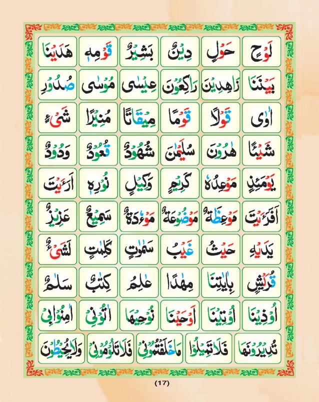 म-दनी काइदा_Madani Qaida | PDF